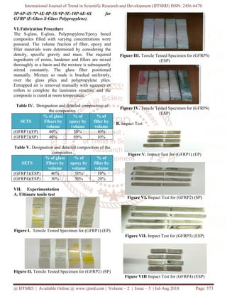 A Study on Mechanical Properties of E-Glass Polypropylene Epoxy and S ...