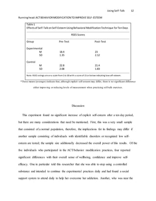 RSES self-esteem -paper | DOCX