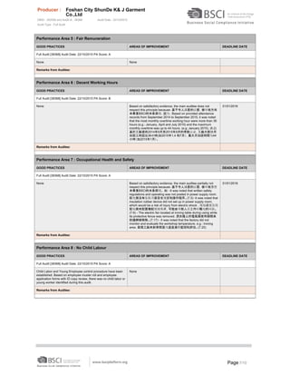 BSCI Audit Report 佛山市顺德区凯杰斯服装有限公司 | PDF
