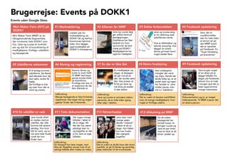 GoogleGlass_Idékatalog | PPT