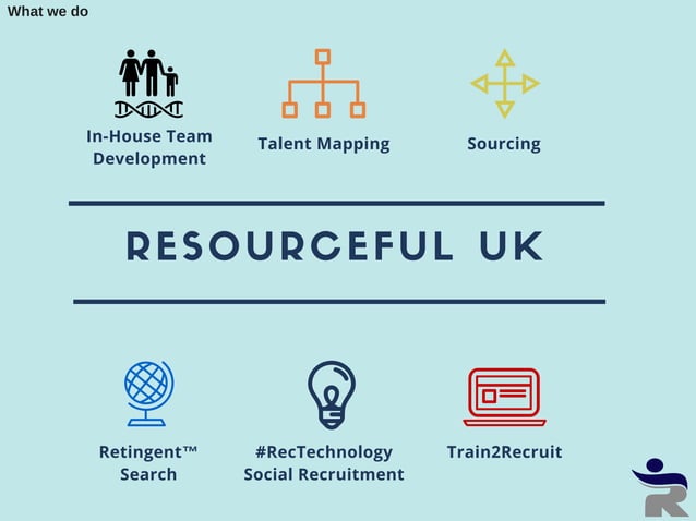 Resourceful_UK_Brief | PPT