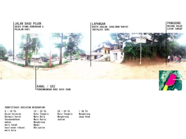 CT - Dago Pojok | PPT