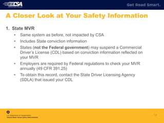 CSA-Drivers-PPTX | PPTX