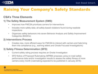 CSA-Drivers-PPTX | PPTX