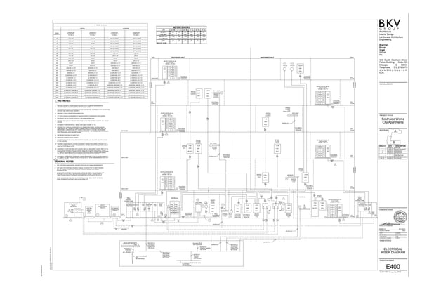 1902 01_SouthSide Works_Sheet - E400 - ELECTRICAL RISER DIAGRAM | PDF