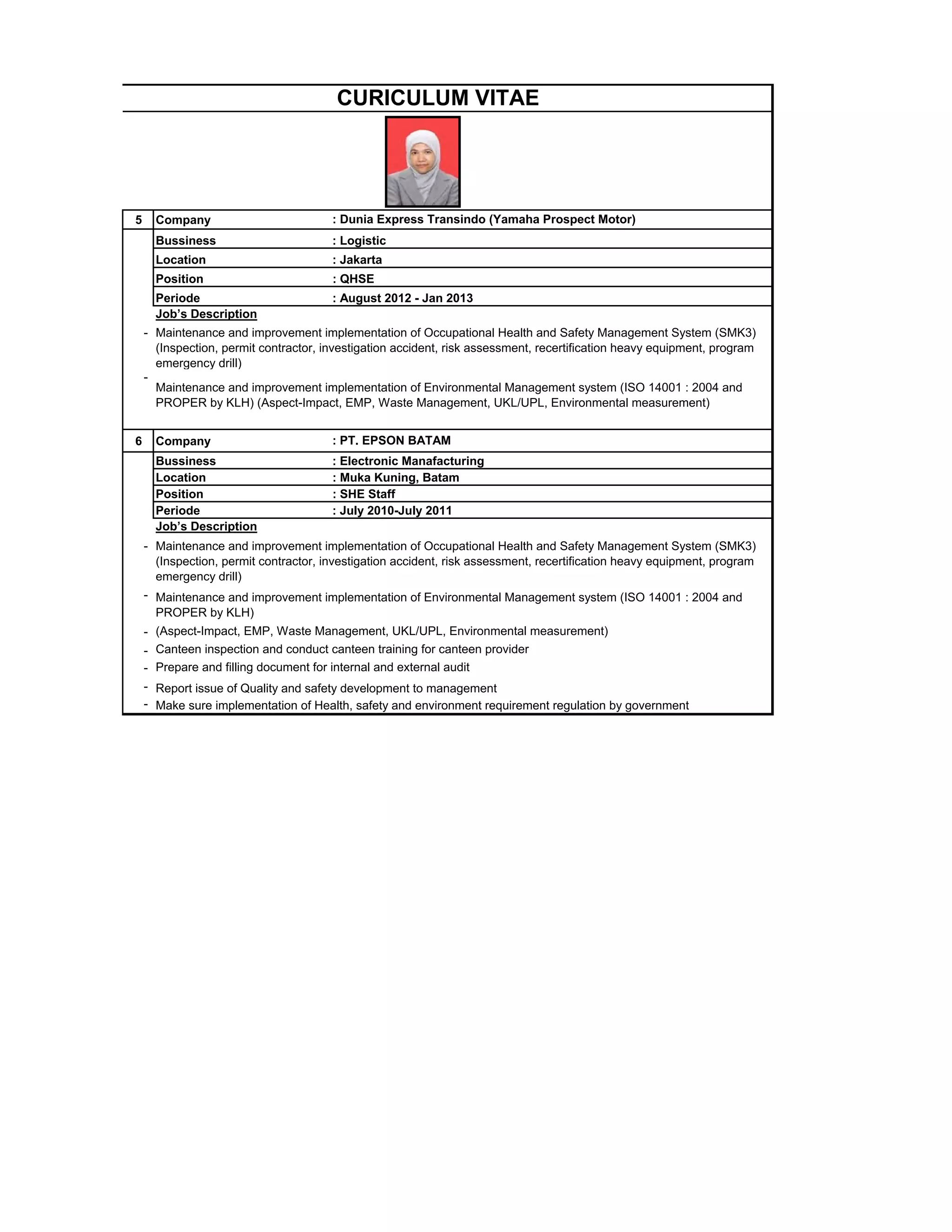 Dewi Puspita CV | PDF