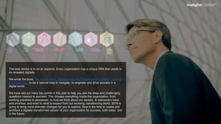 16 things to test your digitally transformed mindset | PPT