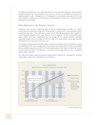 IGRP_EliminatingCost_Whitepaper (1) | PDF