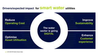 Smart water - a key building block for the smart city | PPT
