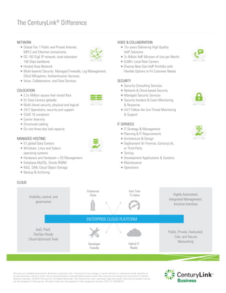 Why CenturyLink_PDF | PDF