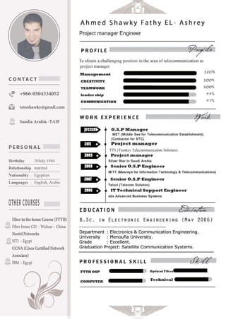 ahmed shawky cv 2017 | PDF