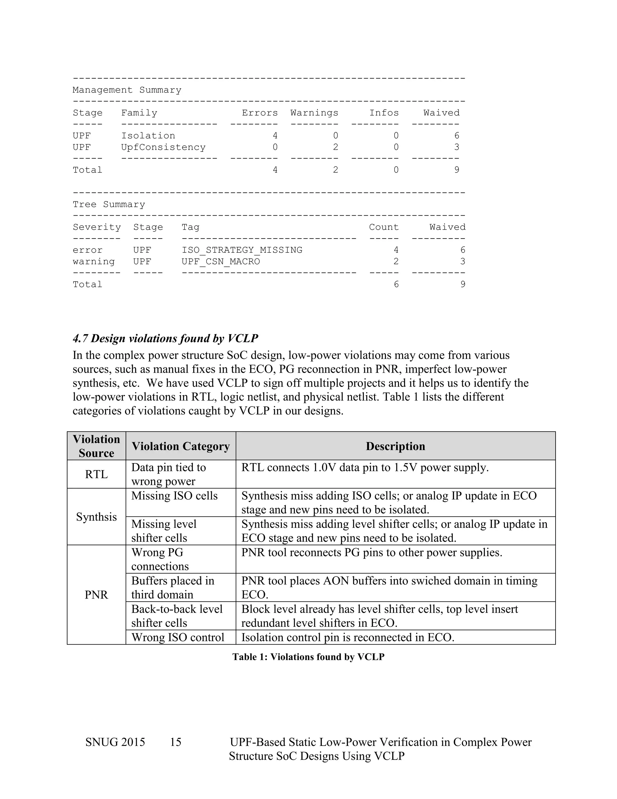 Upf Based Static Low Power Verification In Complex Power Structure Soc Design Using Vclp Pdf