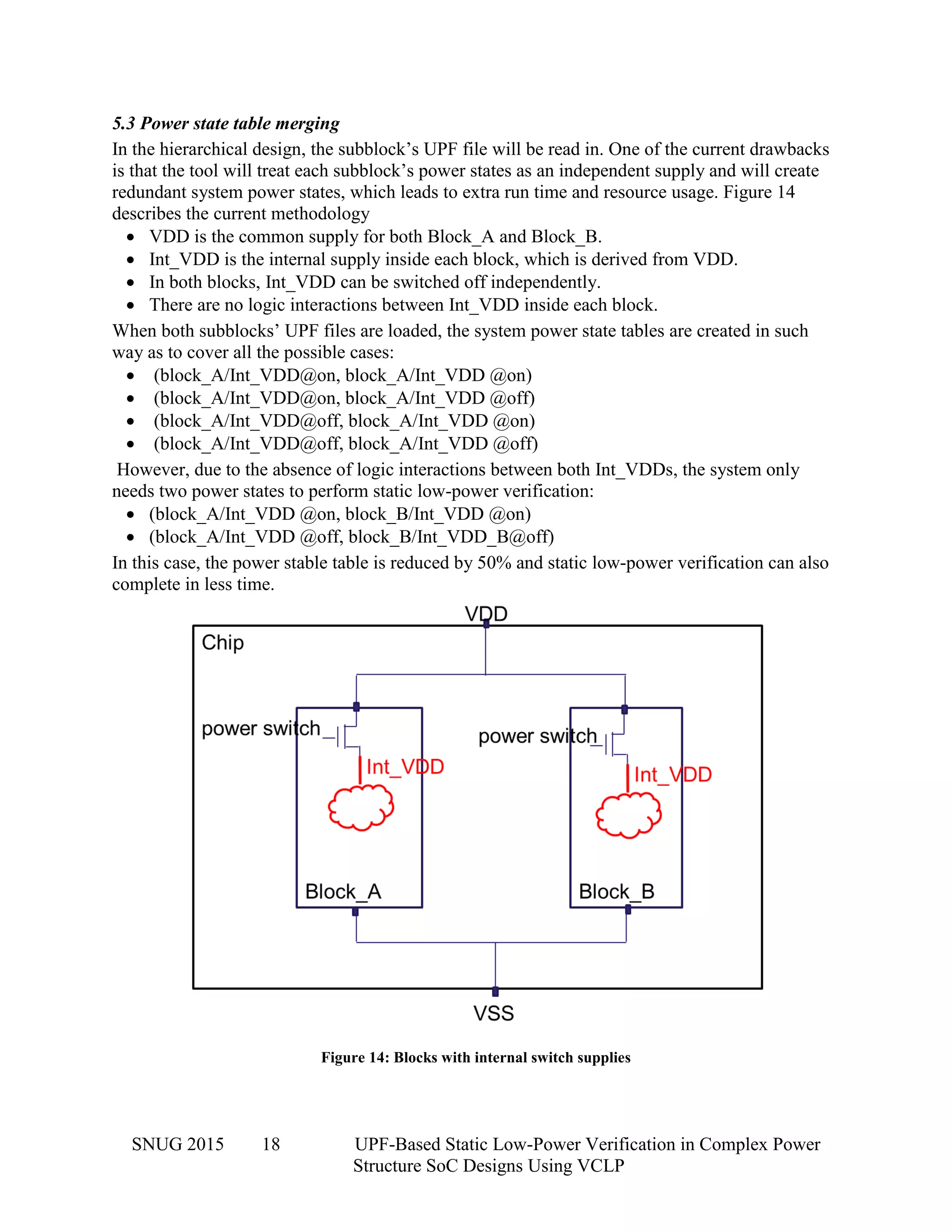Upf Based Static Low Power Verification In Complex Power Structure Soc Design Using Vclp Pdf 1091