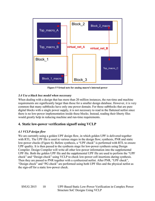 UPF-Based Static Low-Power Verification in Complex Power Structure SoC ...