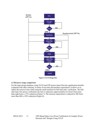 UPF-Based Static Low-Power Verification in Complex Power Structure SoC Design Using VCLP | PDF