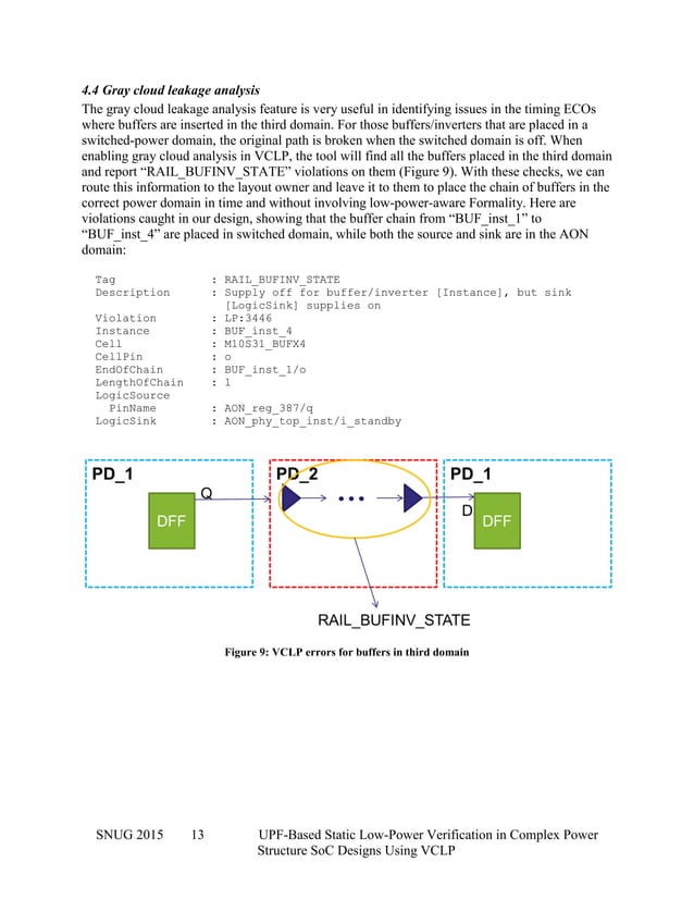 Upf Based Static Low Power Verification In Complex Power Structure Soc Design Using Vclp Pdf 8774
