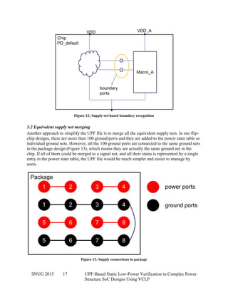 UPF-Based Static Low-Power Verification in Complex Power Structure SoC ...