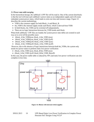 UPF-Based Static Low-Power Verification in Complex Power Structure SoC ...