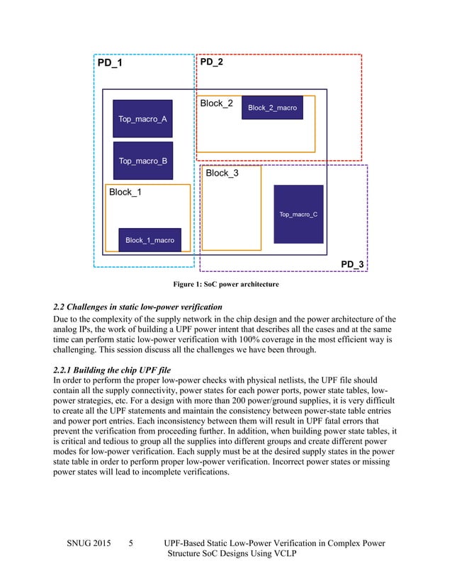 UPF-Based Static Low-Power Verification in Complex Power Structure SoC ...