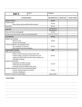 2067_CafeTrainerGuide | PDF | Food & Drink