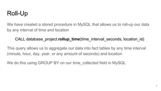 Utilizing Data warehousing and Data Mining Algorithms on information gathered with IoT Sensors | PPT