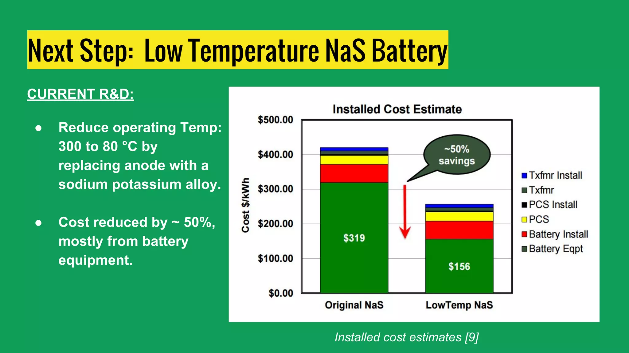NaS Energy Storage (3) | PDF