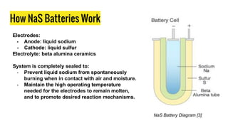 NaS Energy Storage (3) | PDF