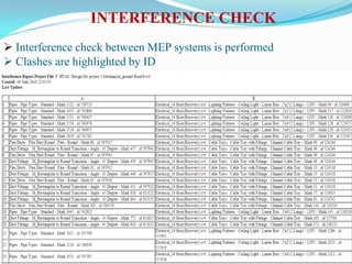 Gurushant H Portfolio | PPT