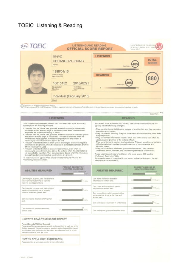 Certification & TOEIC score | PDF