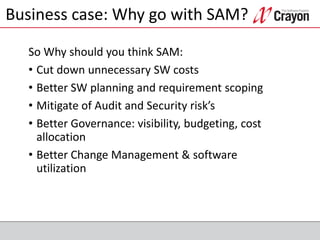 Crayon SAM development | PPT