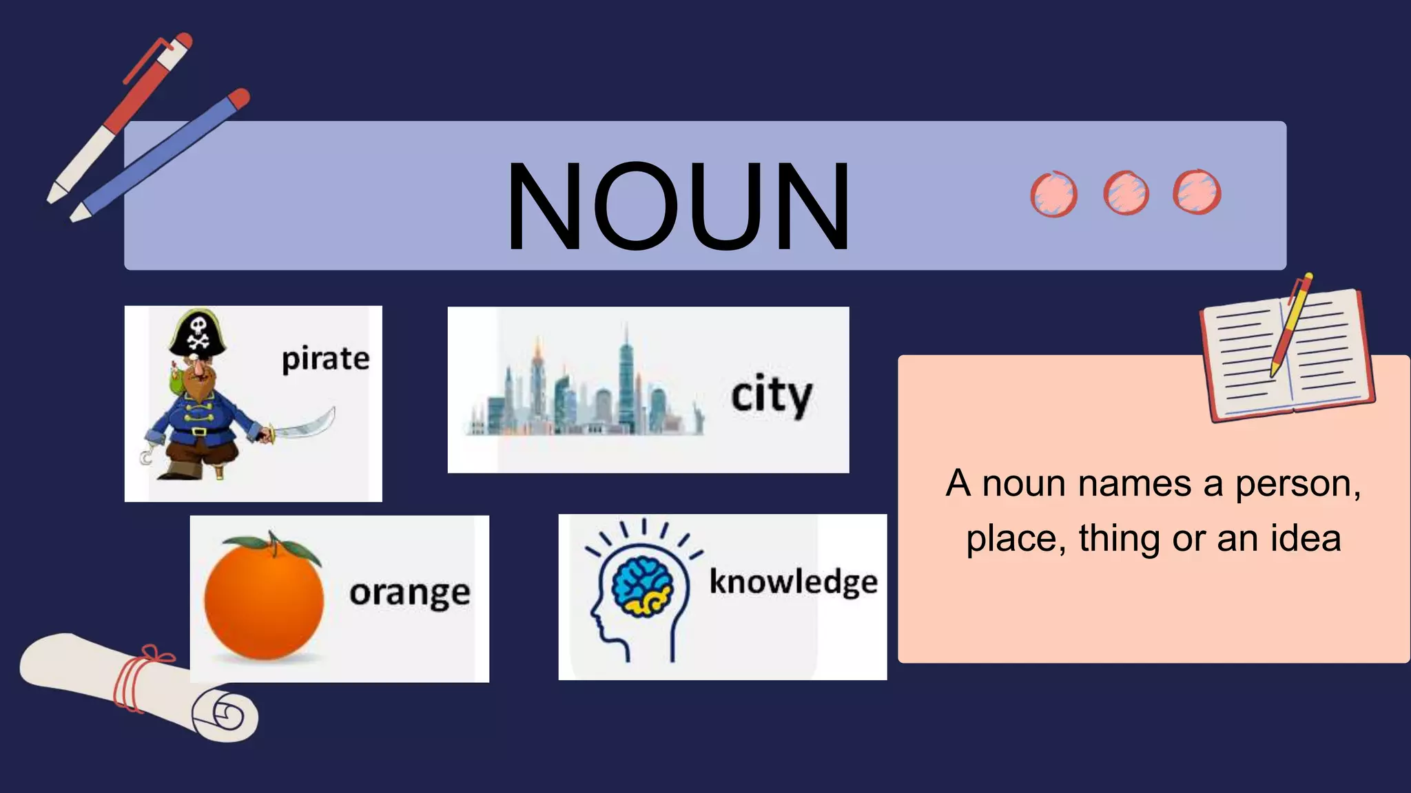 Nouns and its types | PPTX