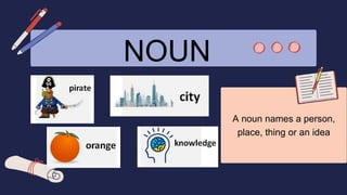 Nouns and its types | PPT