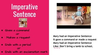 4 types of sentences | PPT