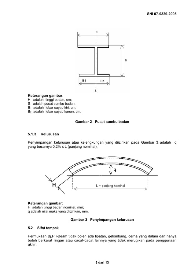 7.sni 07 0329-2005 baja profil i-beam proses canai panas | PDF