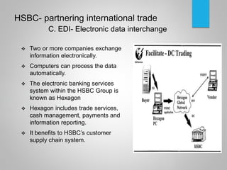 HSBC Case Study- Partners in international trade | PPT