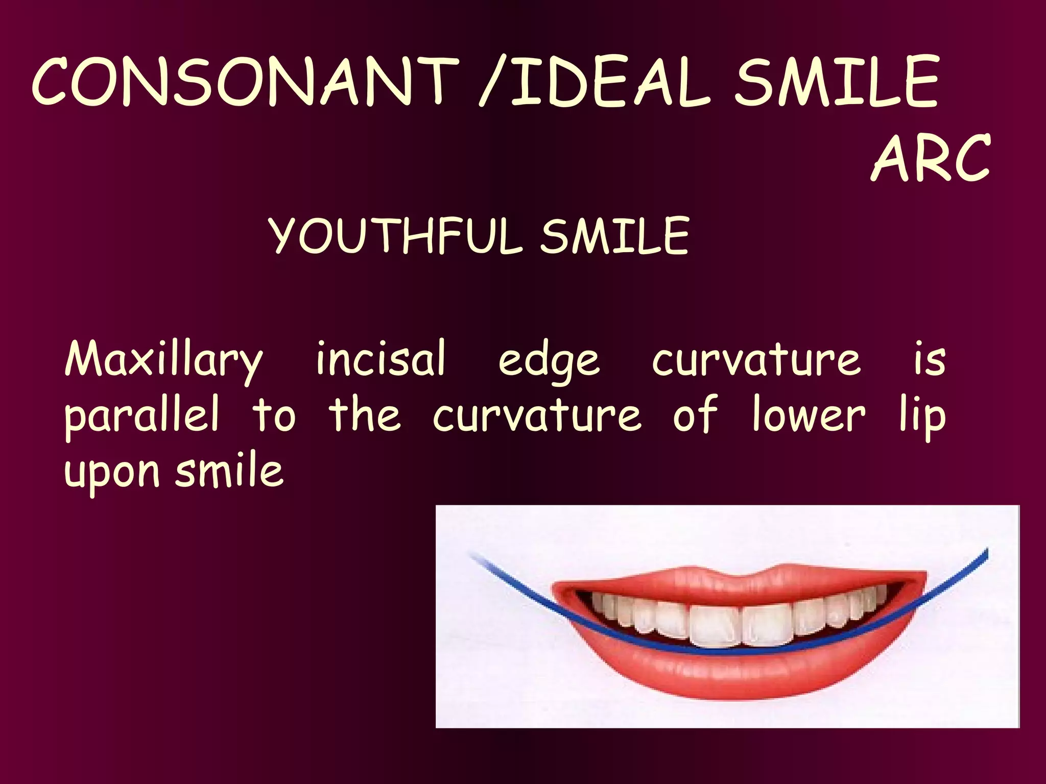 The smile line and its importance in treatment planning | PPT