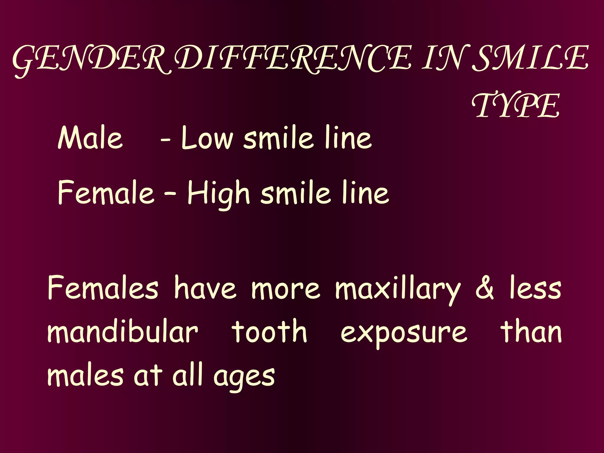 The smile line and its importance in treatment planning | PPT | Dental ...