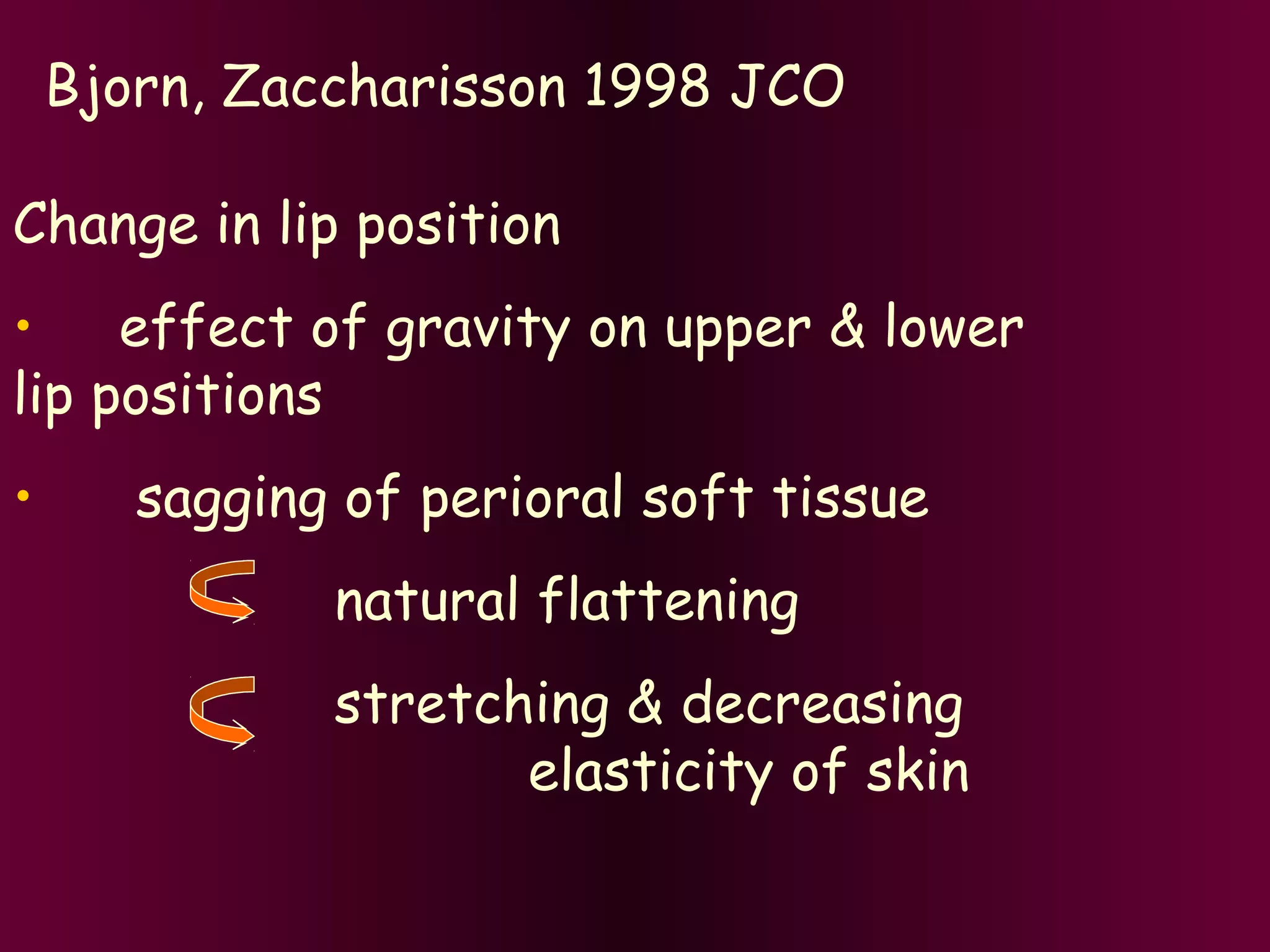 The smile line and its importance in treatment planning | PPT | Dental ...