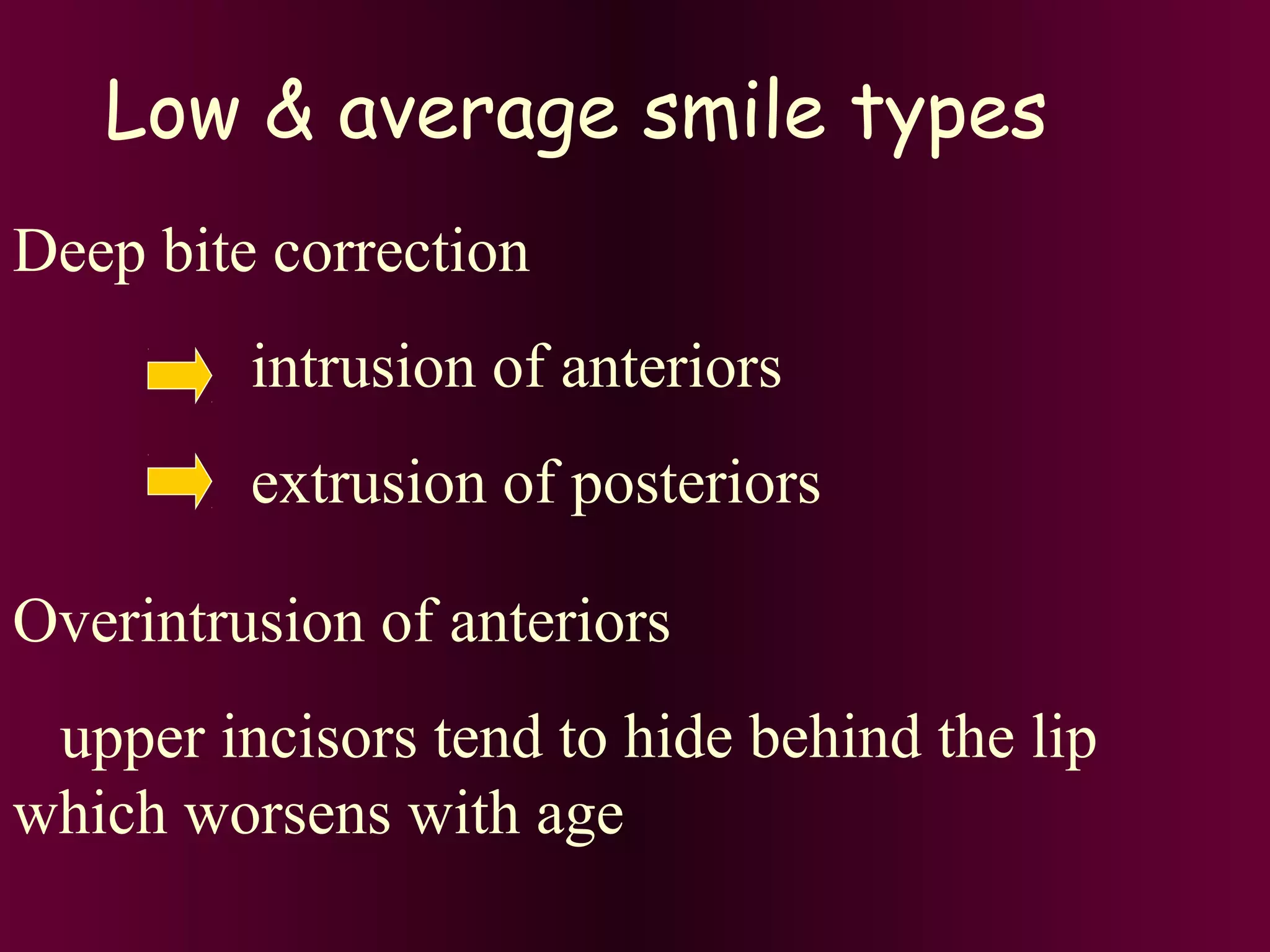 The smile line and its importance in treatment planning | PPT