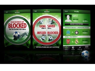 Star player game - Gamification in customer engagement - Manu Melwin ...