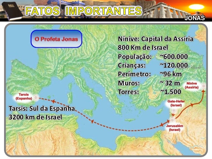87 estudo panorâmico da bíblia (o livro de jonas - parte 1)