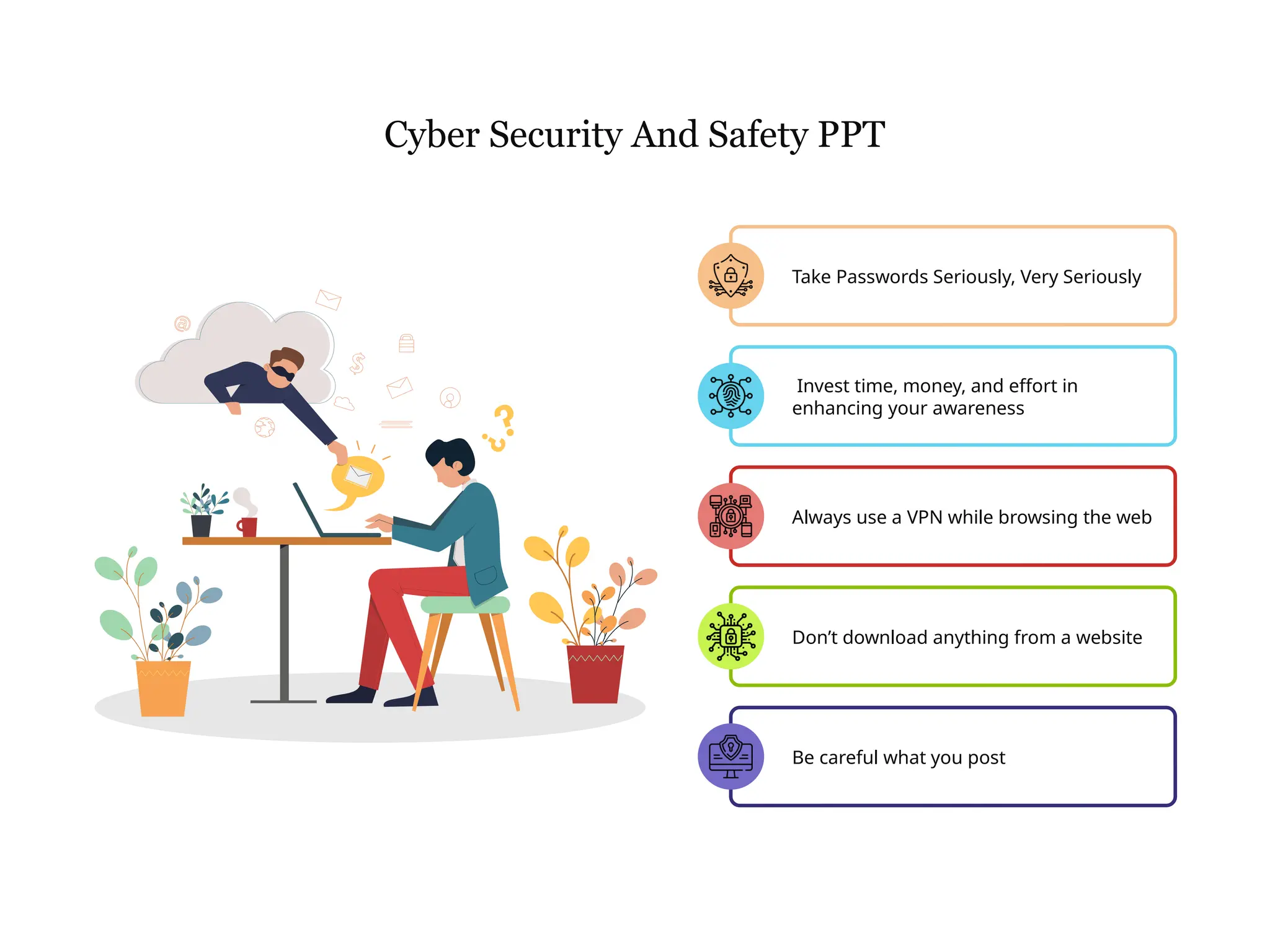 87011-Cyber Security And Safety PPT-4-3.pptx