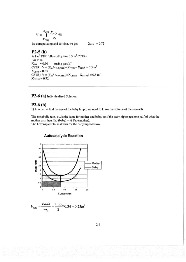 elements-of-chemical-reaction-engineering-4th-ed-fogler-solution-manual ...