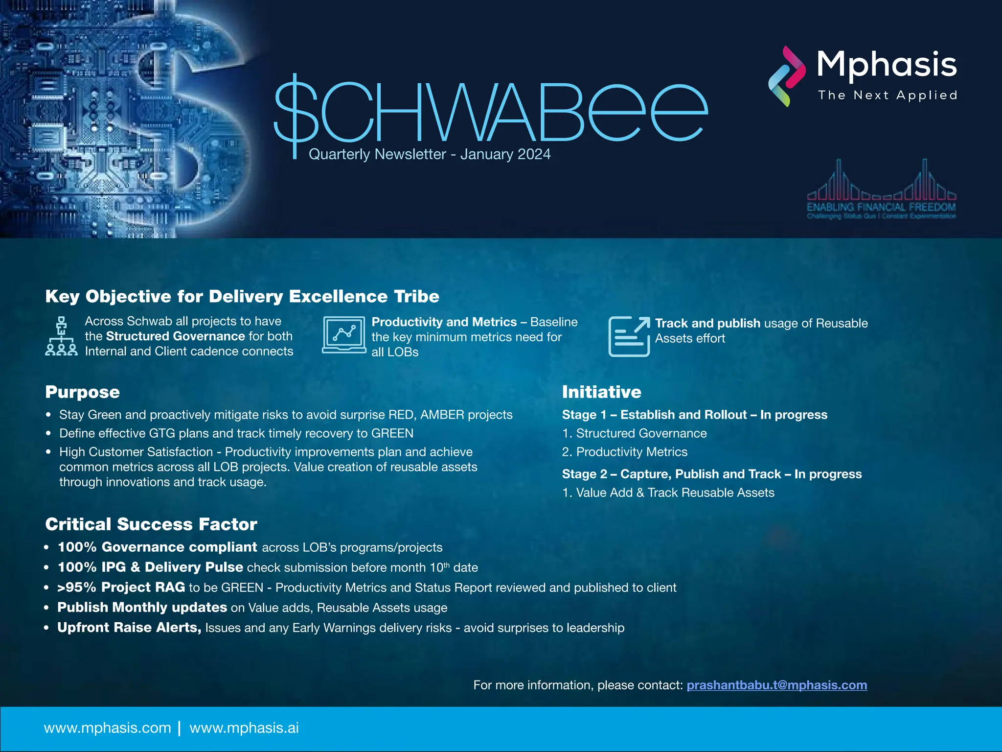 Mphasis - Schwab Newsletter PDF - Sample 8707 | PDF | Cloud Computing | Internet