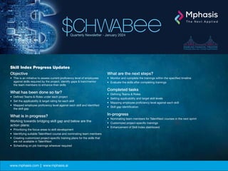 Mphasis - Schwab Newsletter PDF - Sample 8707 | PDF