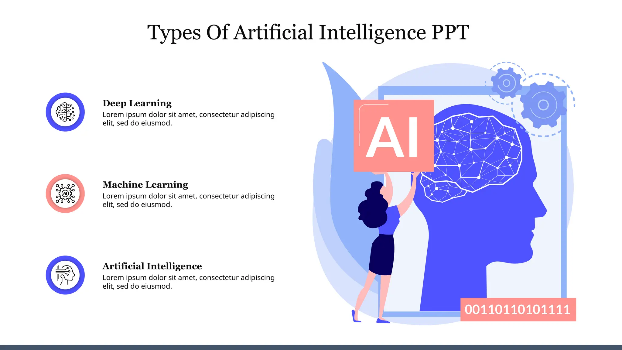Types Of Artificial Intelligence PPT.pptx