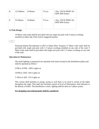 Utility plan for Sohna | DOC | Developmental Sites | Real Estate