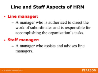 Chapter 1 Introduction to Human Resource Management | PPT