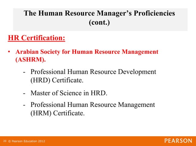 Chapter 1 Introduction to Human Resource Management | PPT