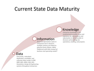 Turn your Data into Knowledge | PPT
